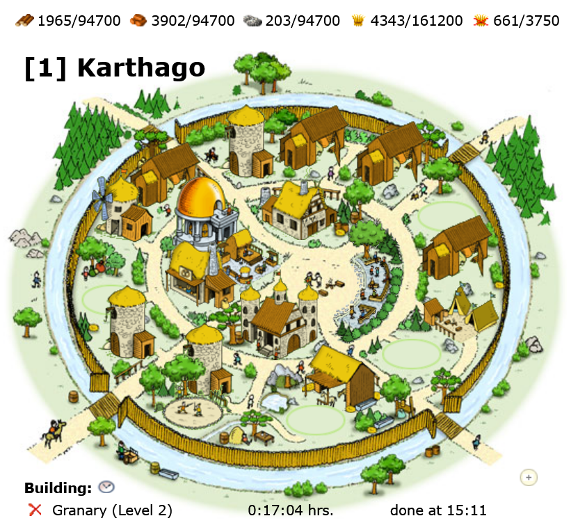 Travian 3.6